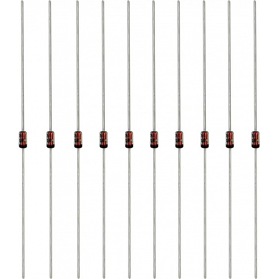 Audio4cars | voor al uw audio inbouw producten